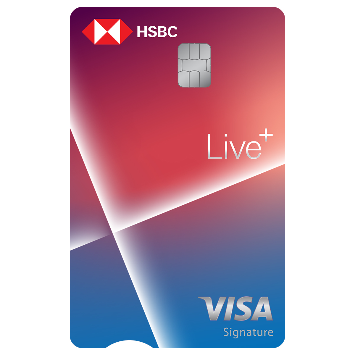 Apply For Credit Cards | Cashback & Rewards - HSBC VN